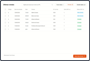 Início - Limber Chef